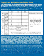 rebuild kit for men's vitality