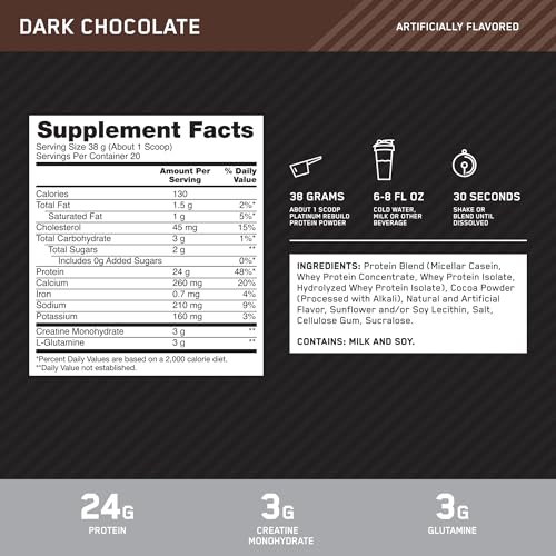 rebuild muscle with protein powder