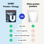 recovery energy protein drink