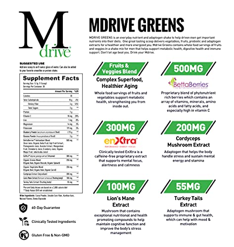 recovery shake for active lifestyles