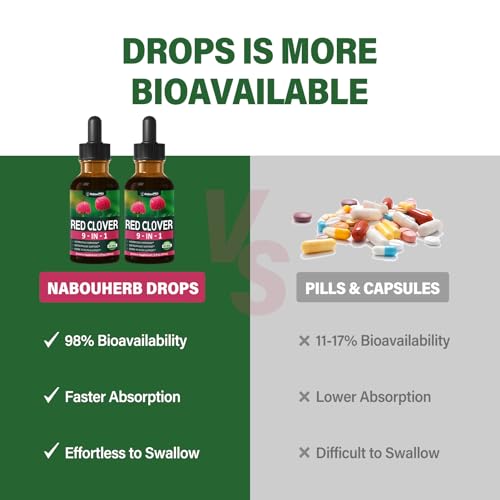 red clover extract for hormonal balance