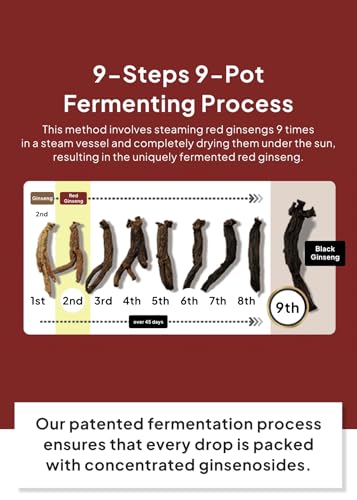 Red ginseng drink for immune support
