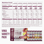 Red grape resveratrol health benefits