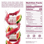 Red grape resveratrol health benefits
