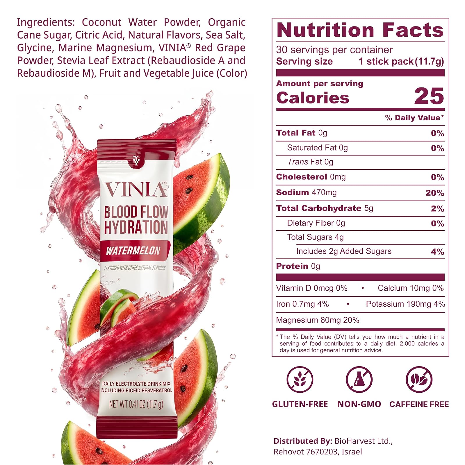Red grape resveratrol health benefits