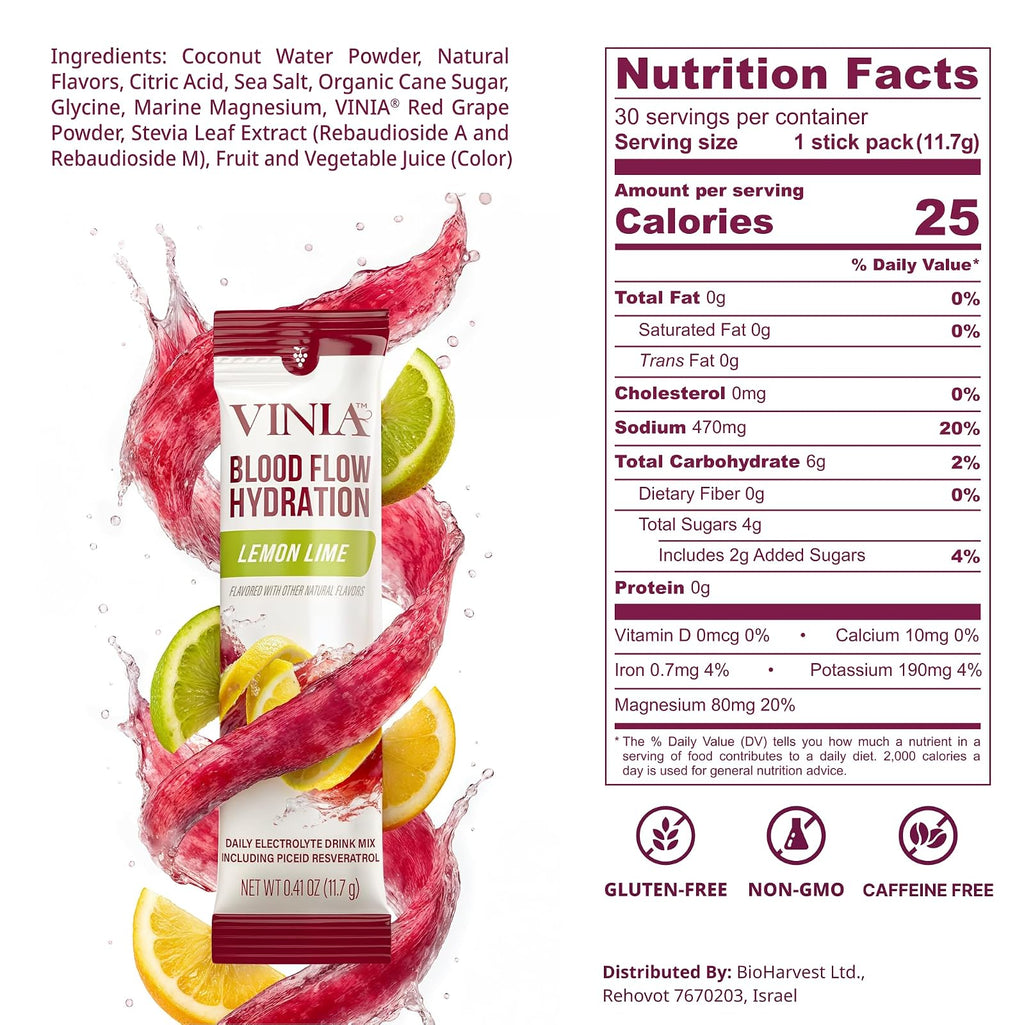 Red Grape Resveratrol stickpacks