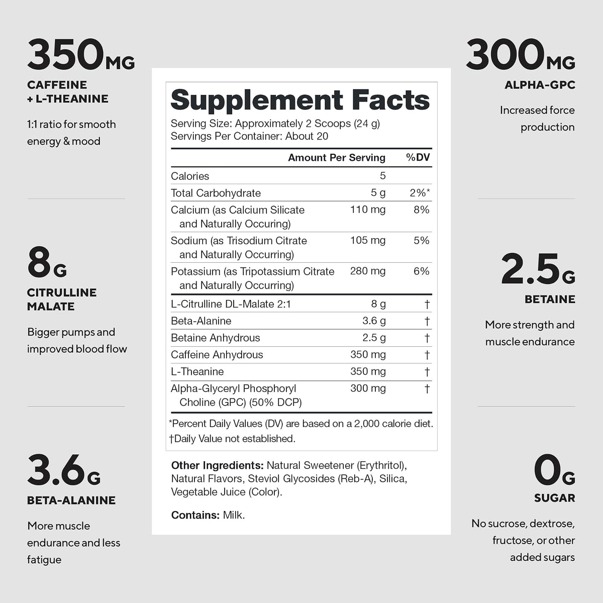 Red Gummy Fish pre-workout flavour