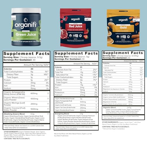 red juice for energy boost