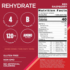 Red raspberry electrolyte powder for hydration