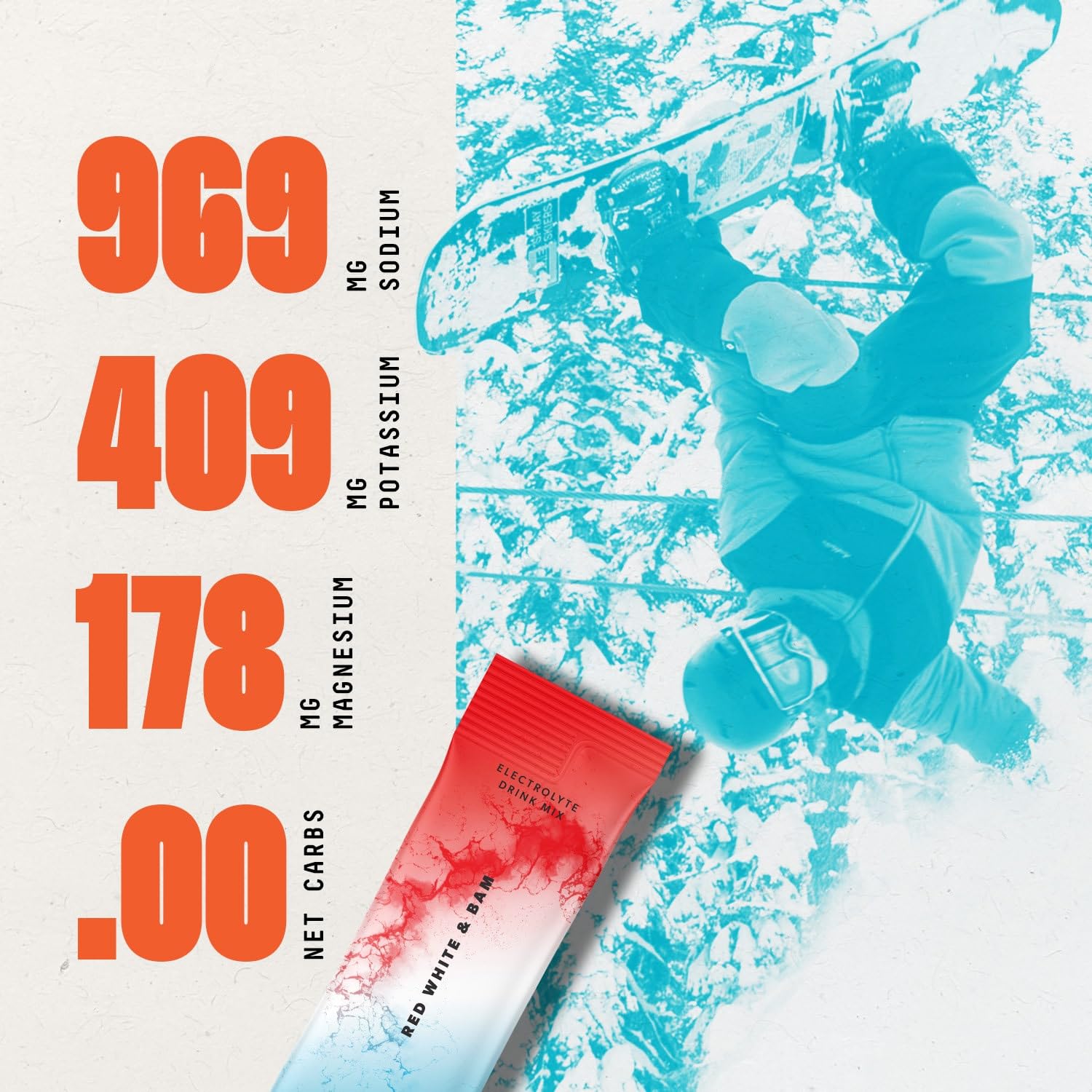 Red White & Bam electrolyte powder sticks