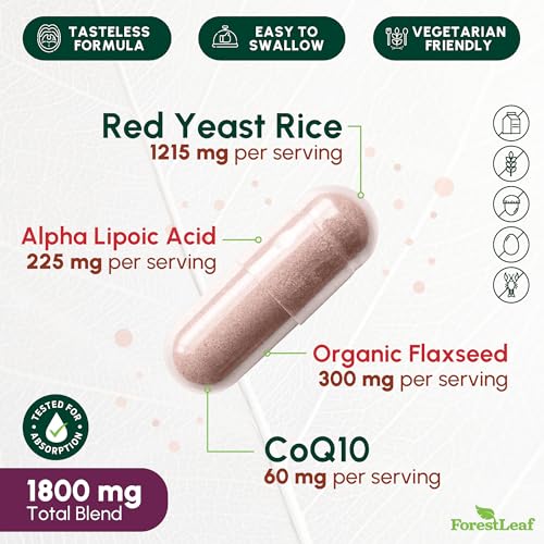 red yeast rice and CoQ10 benefits