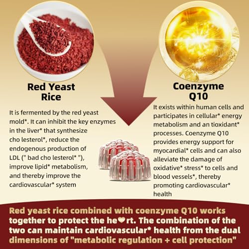 red yeast rice and CoQ10 benefits