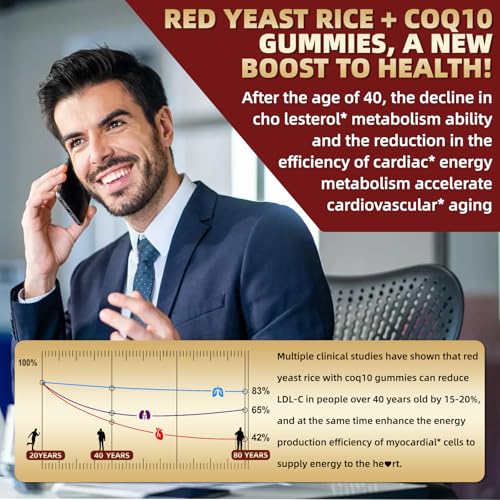 red yeast rice and CoQ10 combination