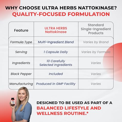 red yeast rice benefits for Canadians