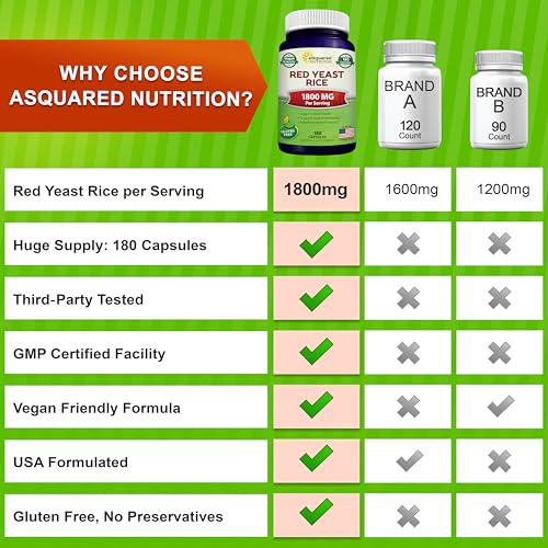red yeast rice for overall health