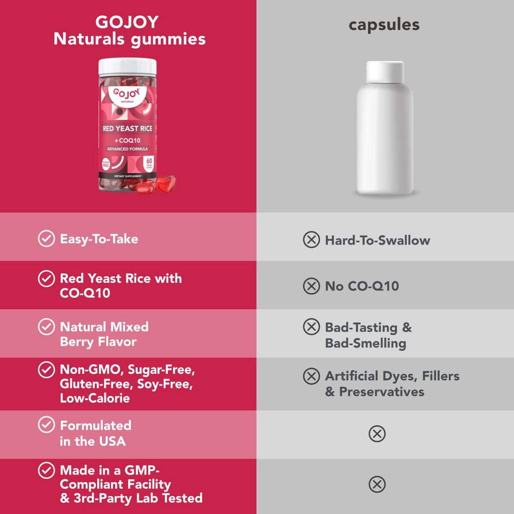 red yeast rice plus for heart support