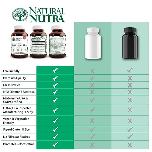 red yeast rice powder for supplements