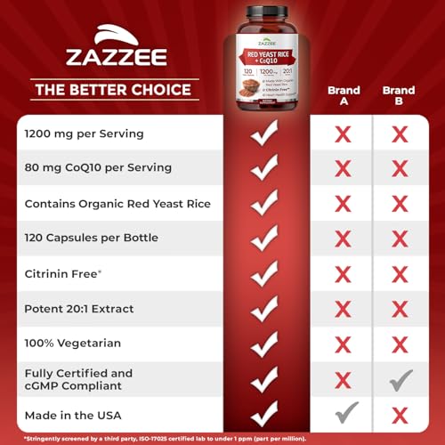 red yeast rice powder for wellness