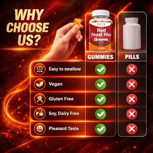 red yeast rice powder in gummy form