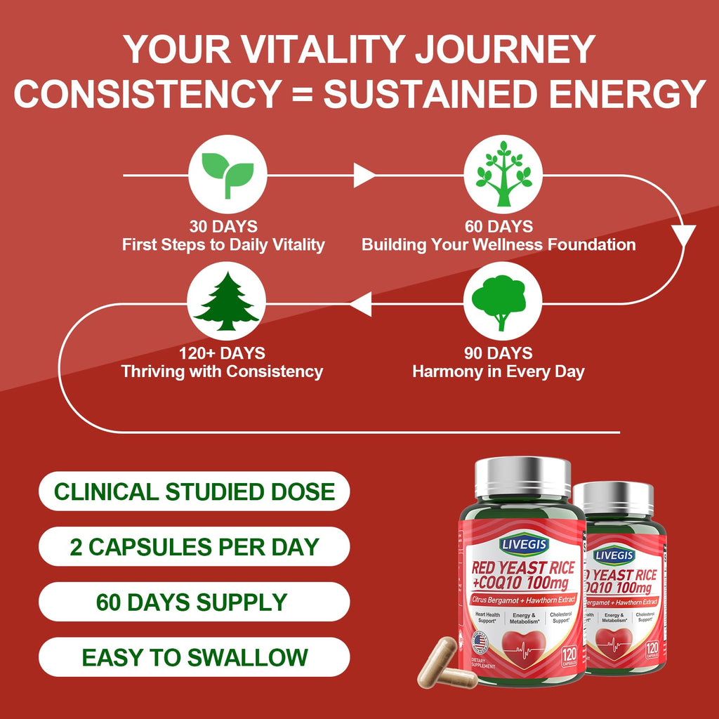 red yeast rice side effects explained