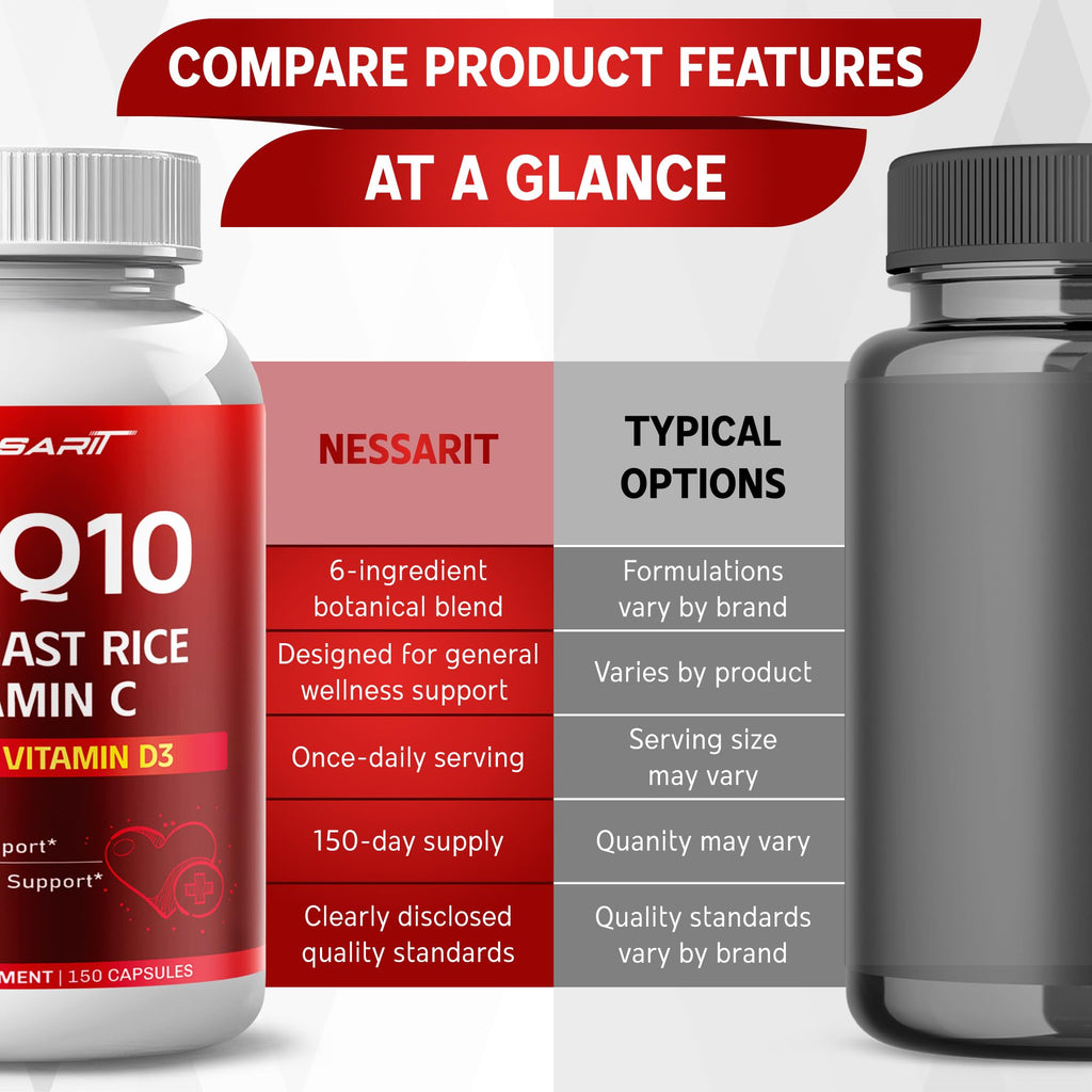 red yeast rice side effects to consider