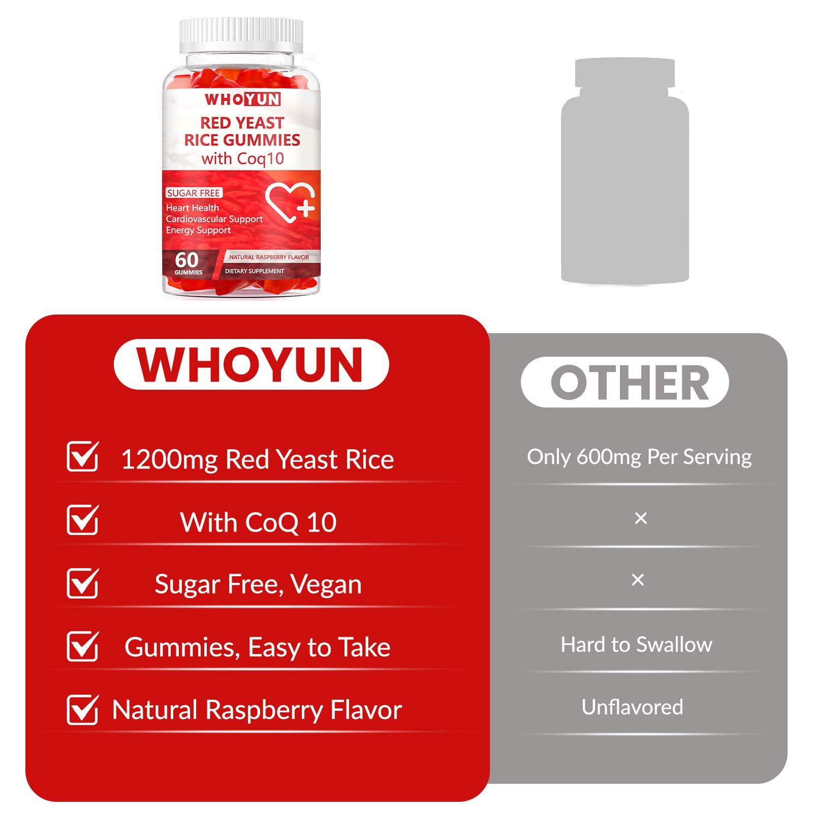 red yeast rice supplement for Canadians