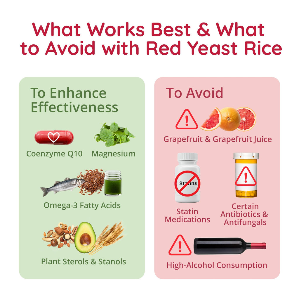 red yeast rice supplement for daily use