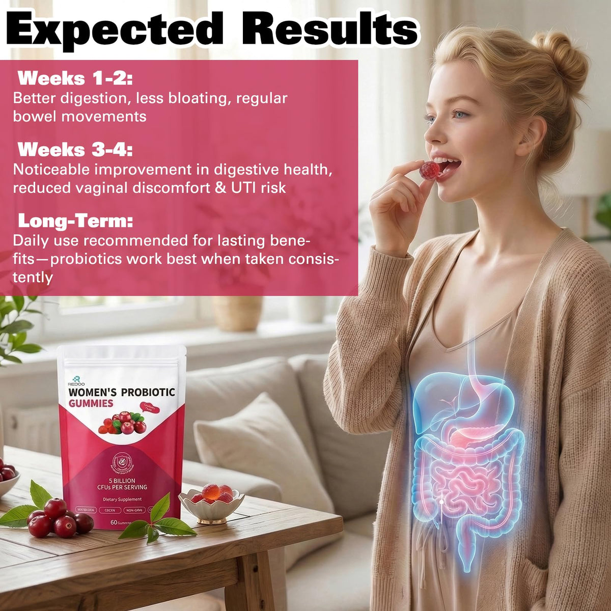 REDOO gummies with 5 billion CFUs