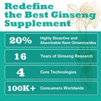 REDSENOL-1 for stress relief