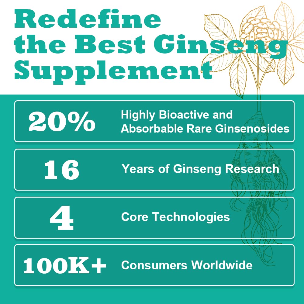 REDSENOL-1 for stress relief