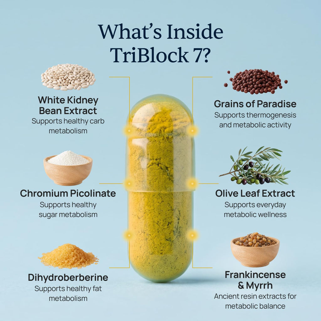 reduce carb absorption naturally