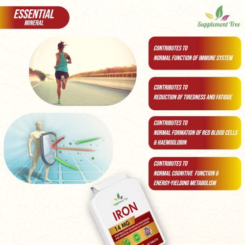 Reduce tiredness with iron tablets