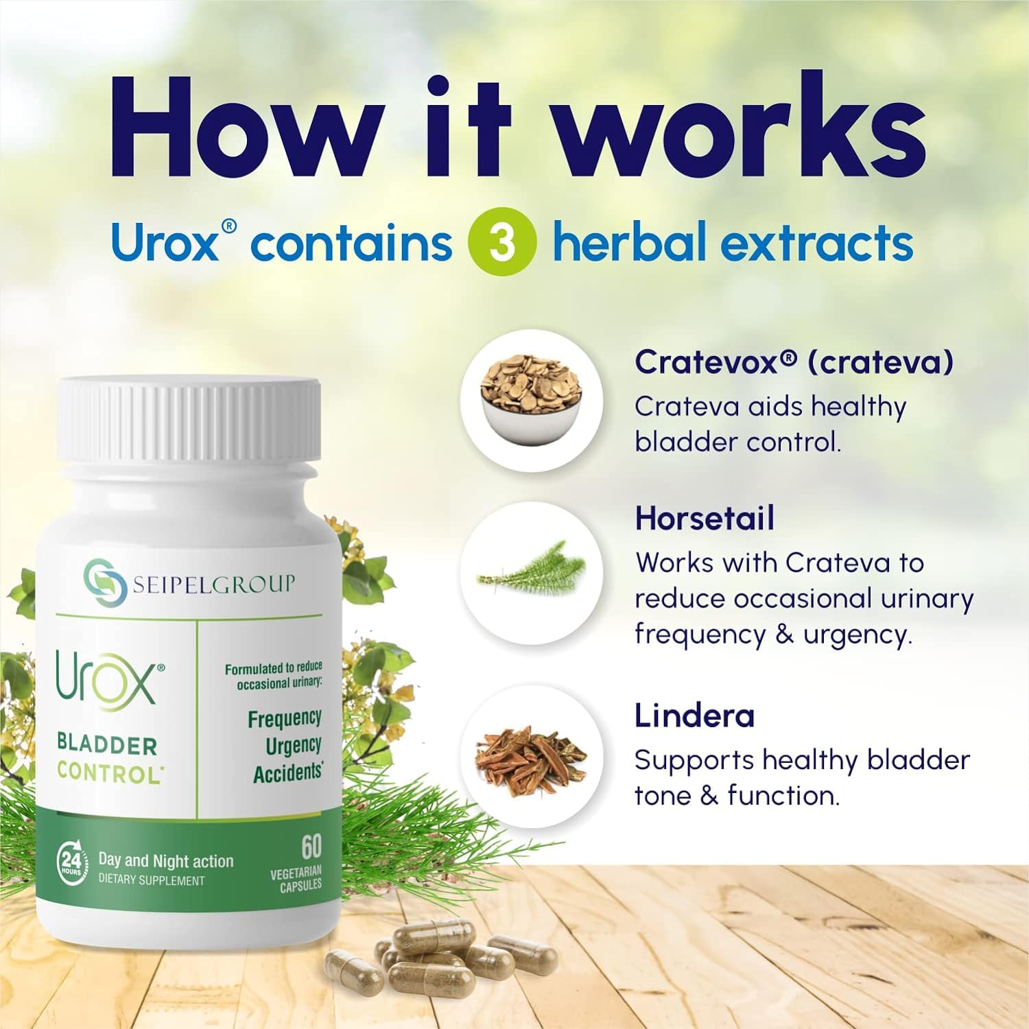 reduce urgency with UROX supplement