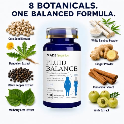 reduce water weight naturally