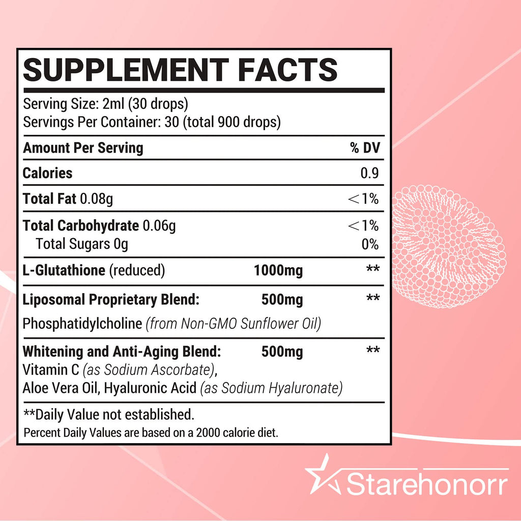 Reduced glutathione for detox support