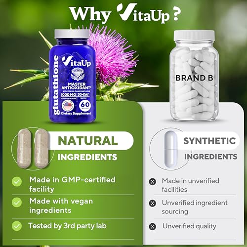 Reduced glutathione for skin rejuvenation