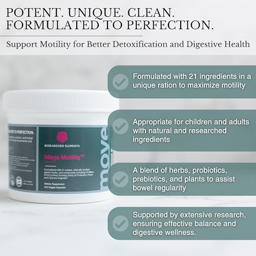 reduces gas and bloating naturally