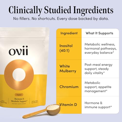 Reducose for healthy metabolism boost
