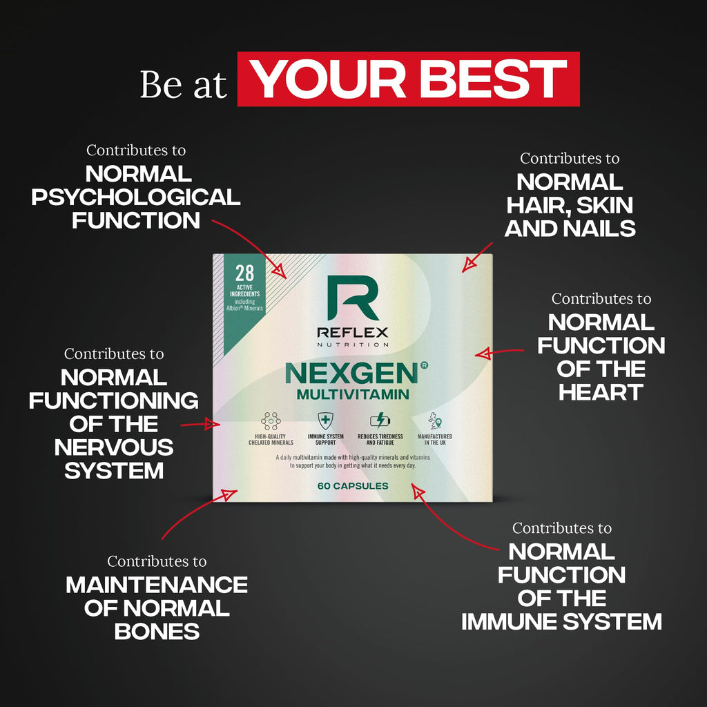 reflex nutrition blended vitamin & mineral supplements