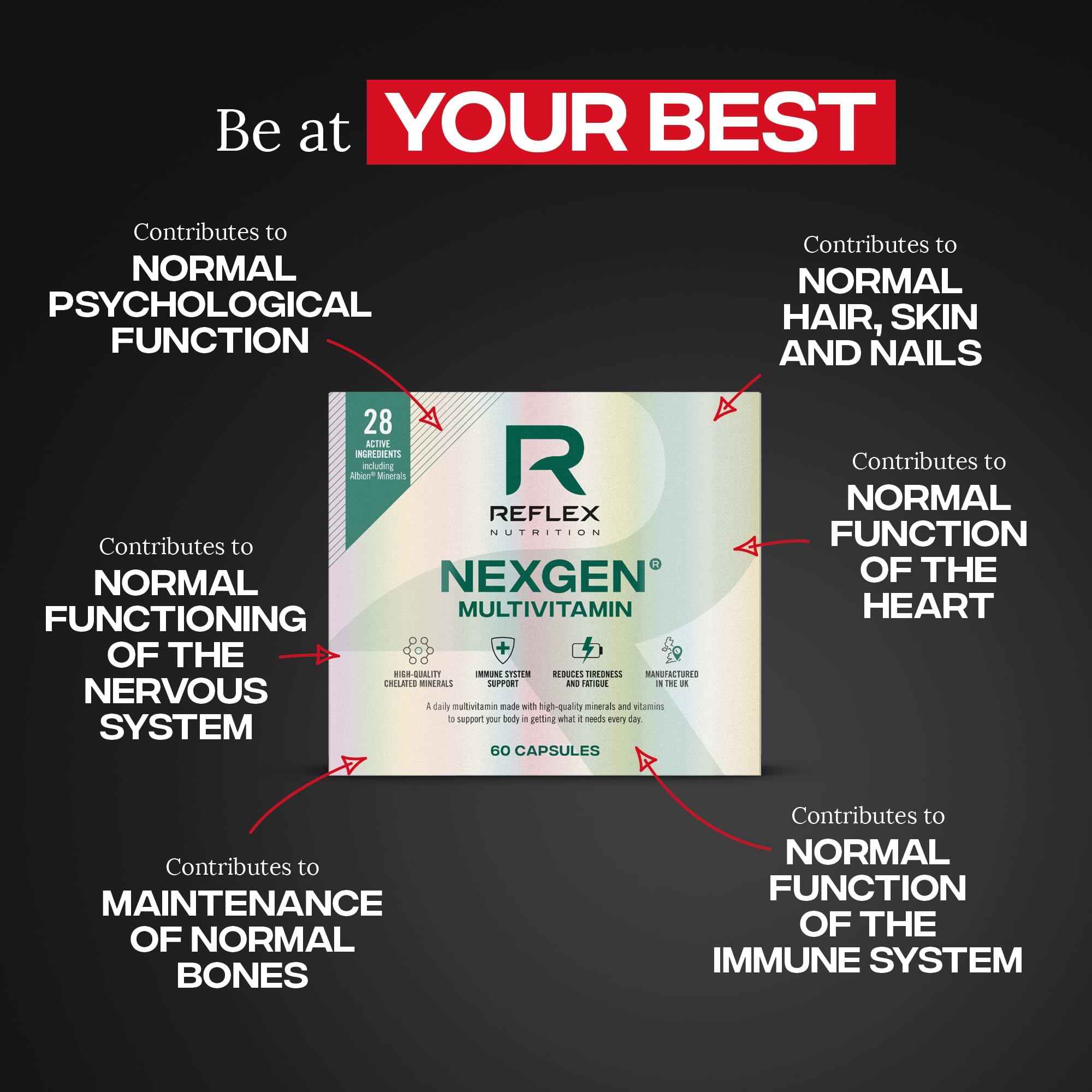 reflex nutrition blended vitamin & mineral supplements