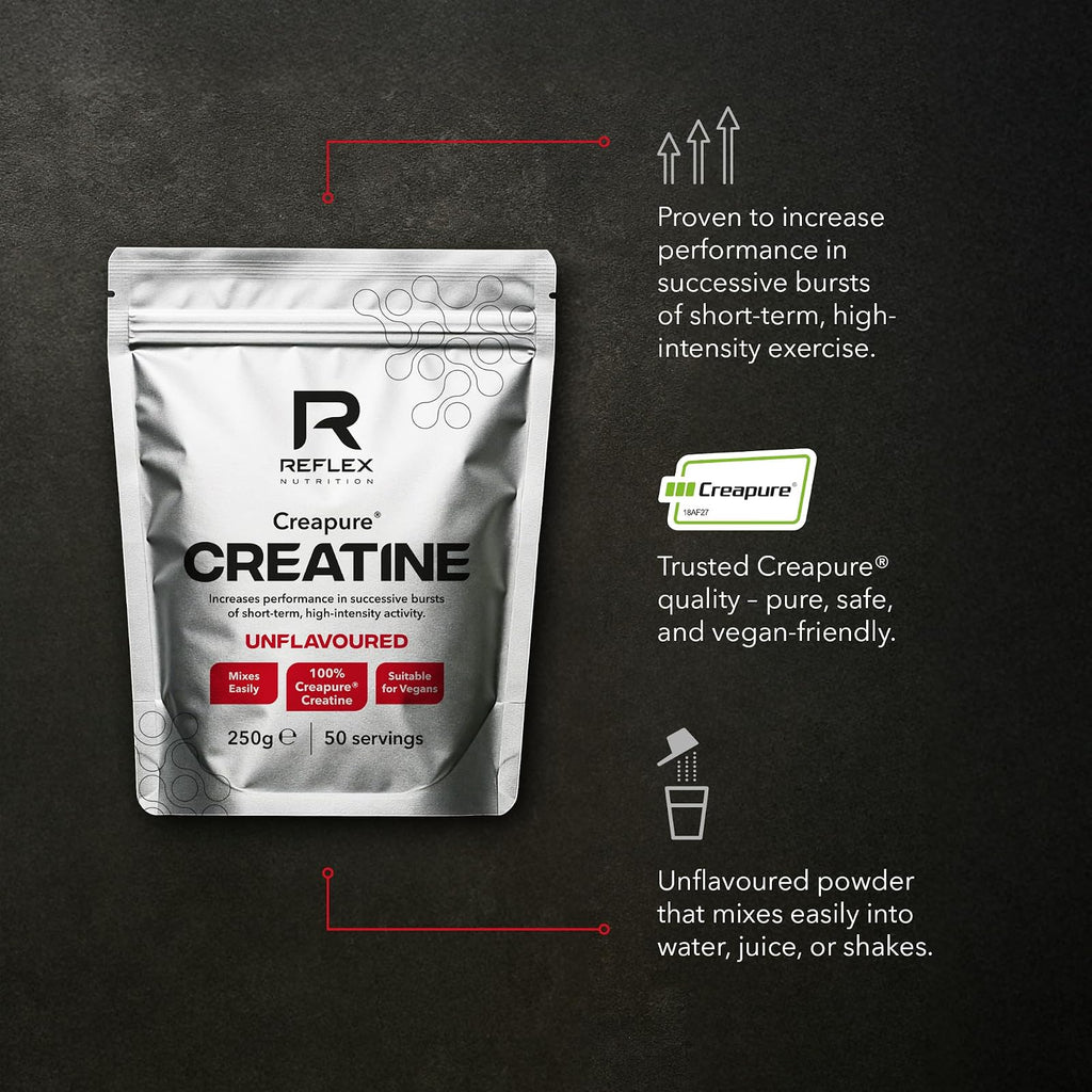 Reflex Nutrition creatine for athletes