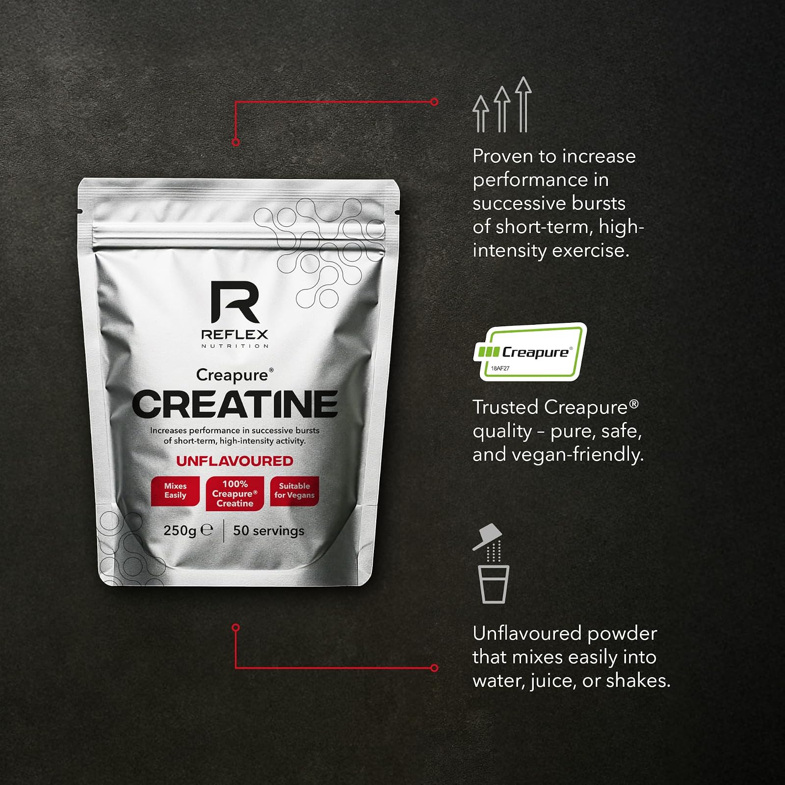 Reflex Nutrition creatine for athletes