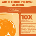 Refortu Liposomal Vitamin C for energy