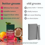 Refreshing berry drink mix flavour