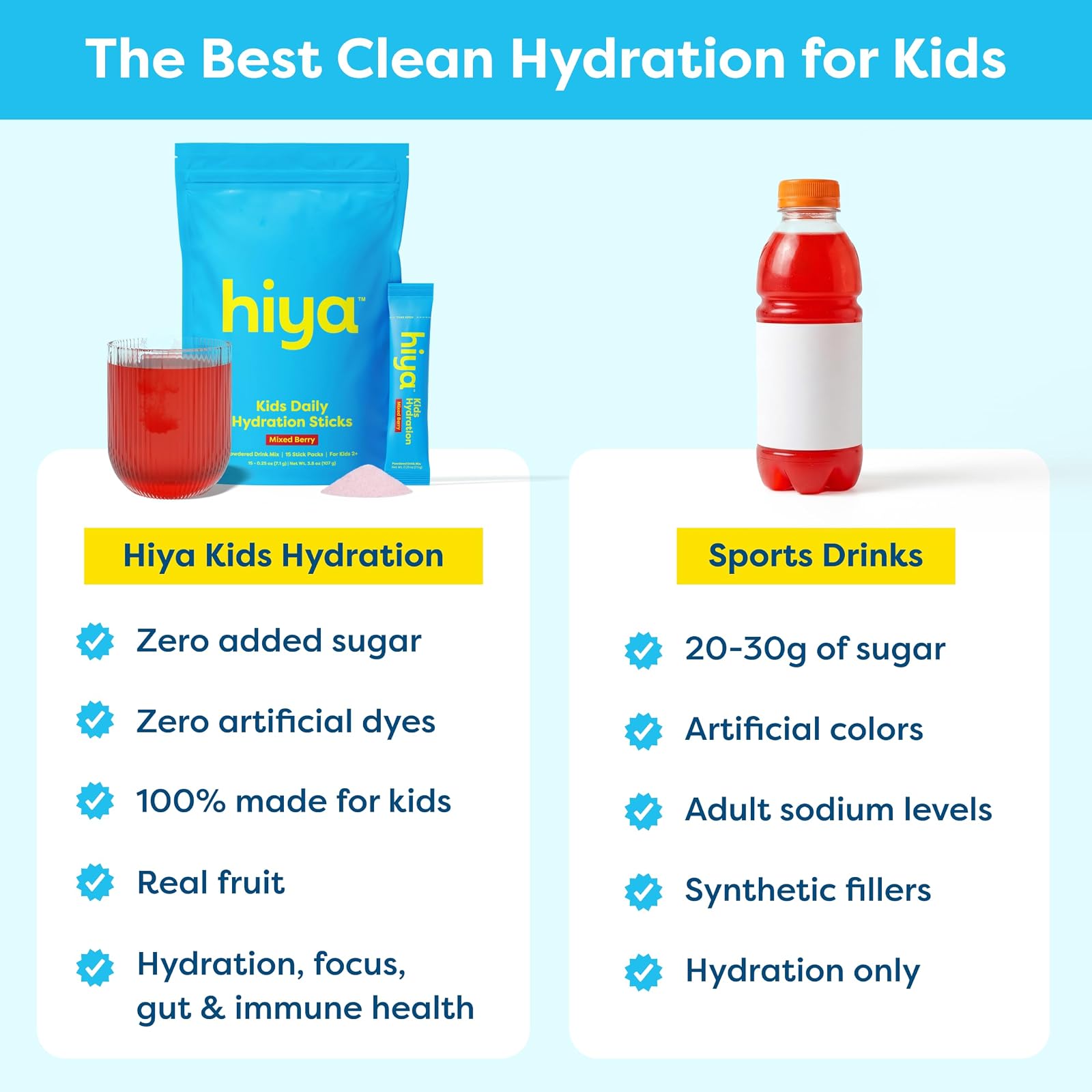 refreshing berry kids electrolyte drink