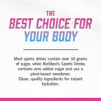 Refreshing BioSteel sports drink flavour