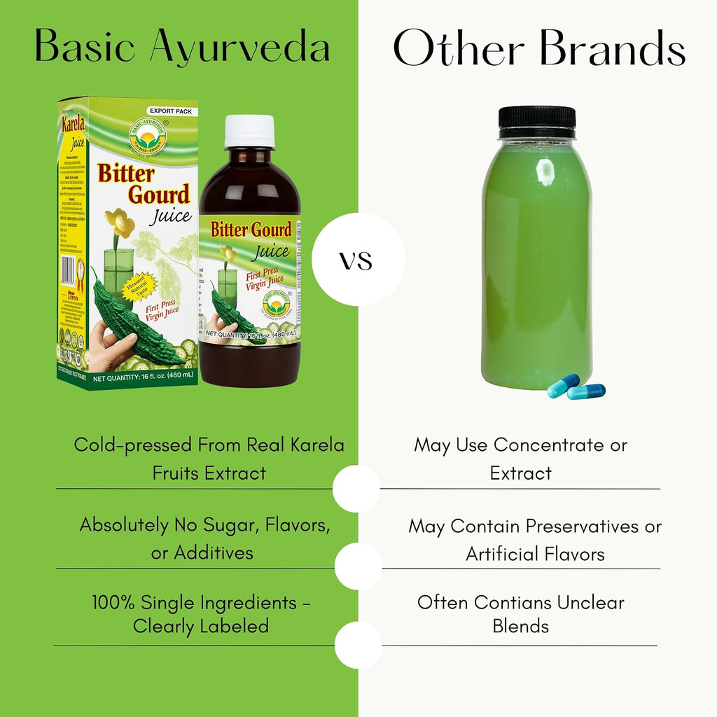 Refreshing bitter gourd juice drink