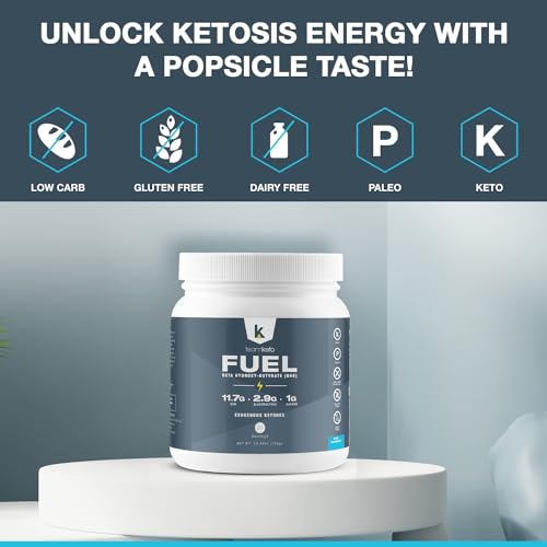 refreshing blue raspberry ketones drink