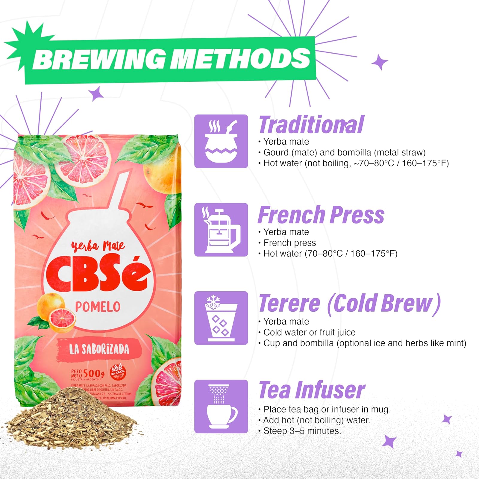 refreshing CBSe Pomelo tea packs