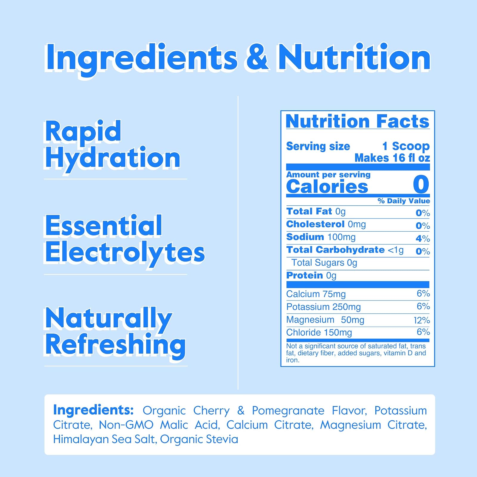 Refreshing cherry pom electrolyte solution